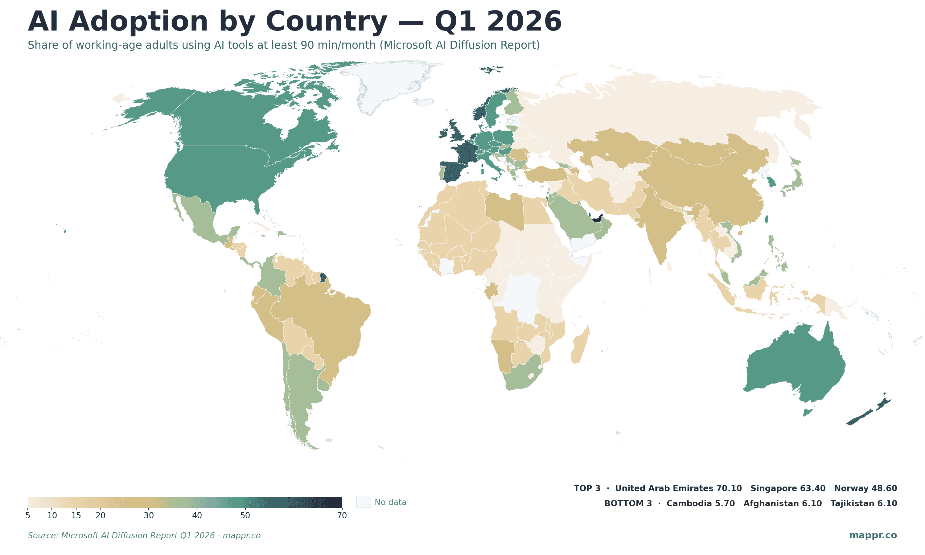 Mapped: AI Adoption by Country in 2026 — UAE Leads at 70%, U.S. Sits at ...