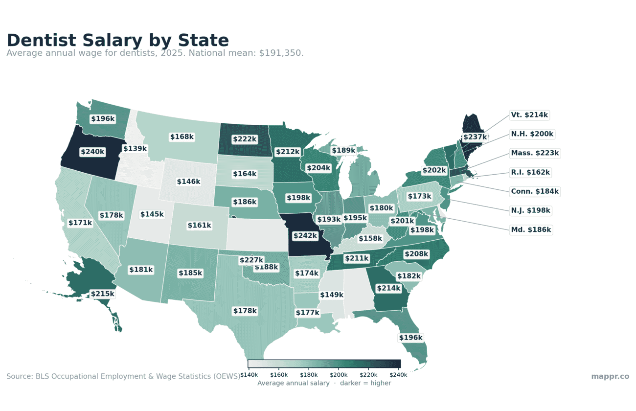 Dentist Salary by State (2025) | Mappr