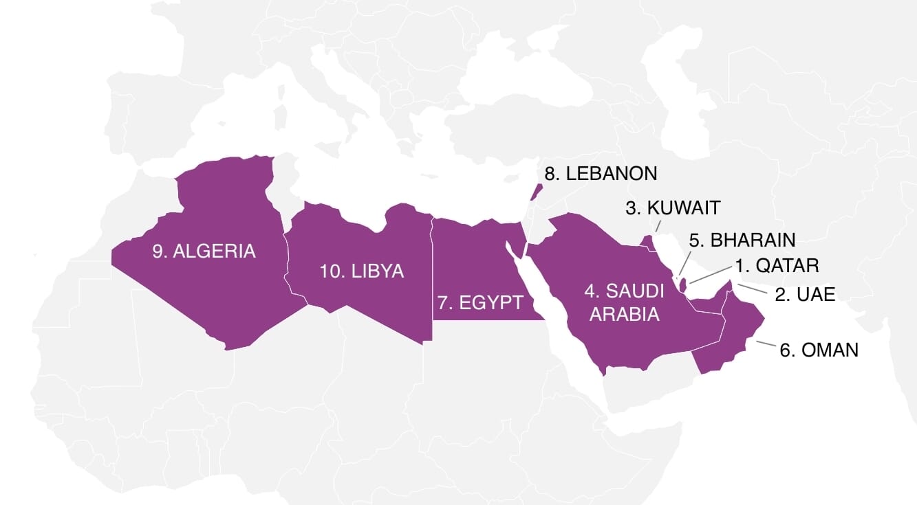 Top 10 Richest Arab Countries in 2021 | Mappr
