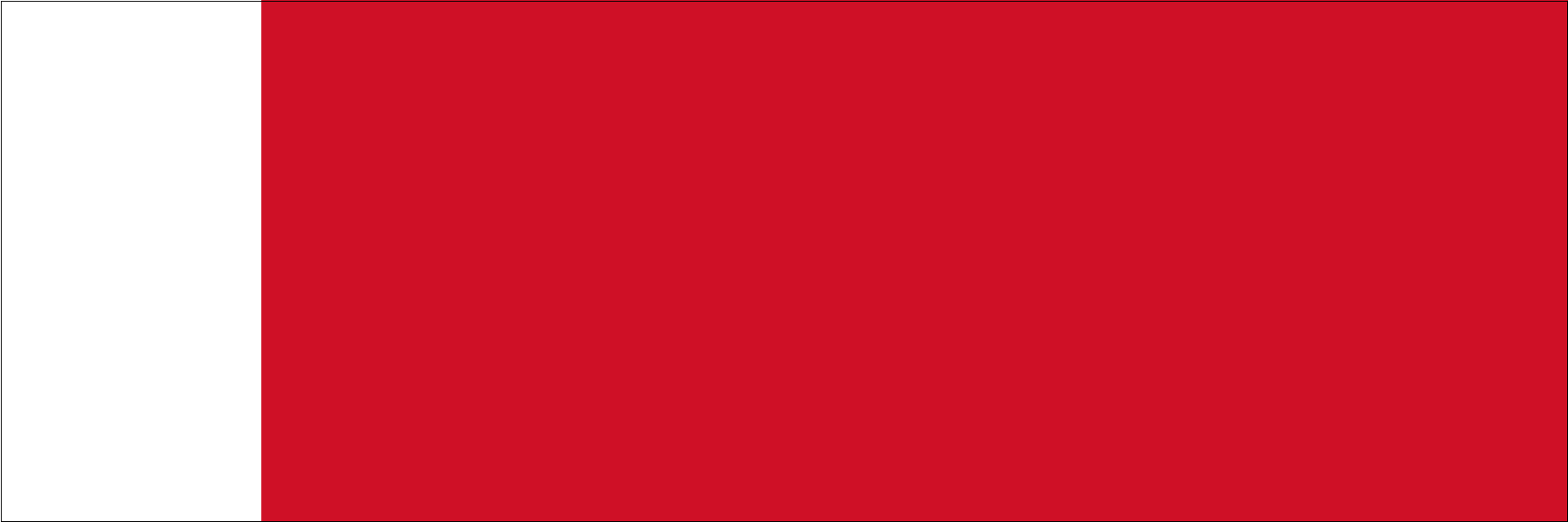 🇧🇭 Bahrain Flag Unveiled: Colors, Meaning, Coat of Arms, Flag Map, and ...