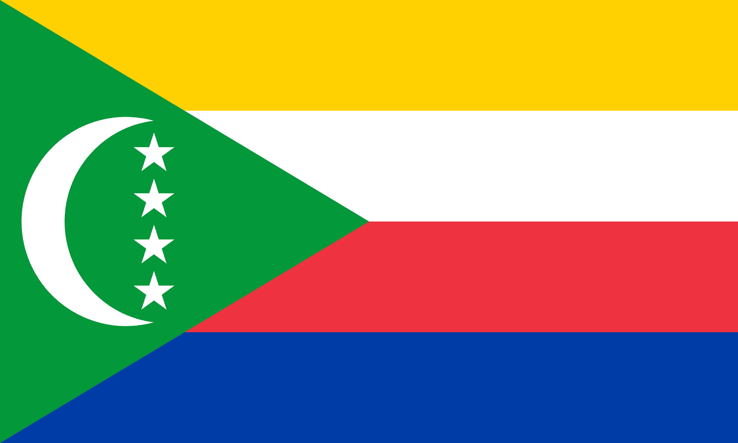 🇰🇲 Comoros Flag Unveiled: Colors, Meaning, Coat of Arms, Flag Map, and ...