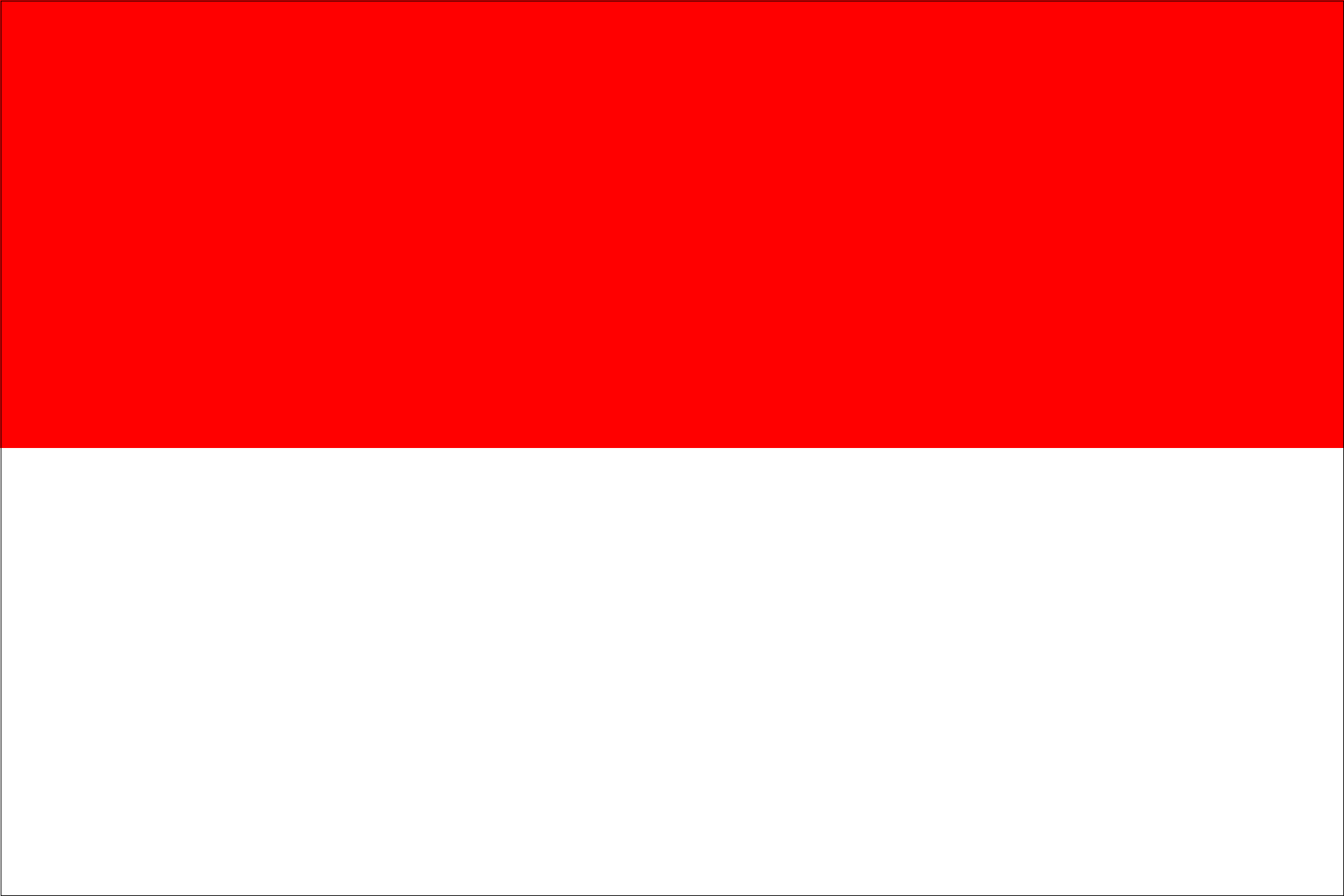 🇮🇩 Indonesia Flag Unveiled: Colors, Meaning, Coat of Arms, Flag Map ...
