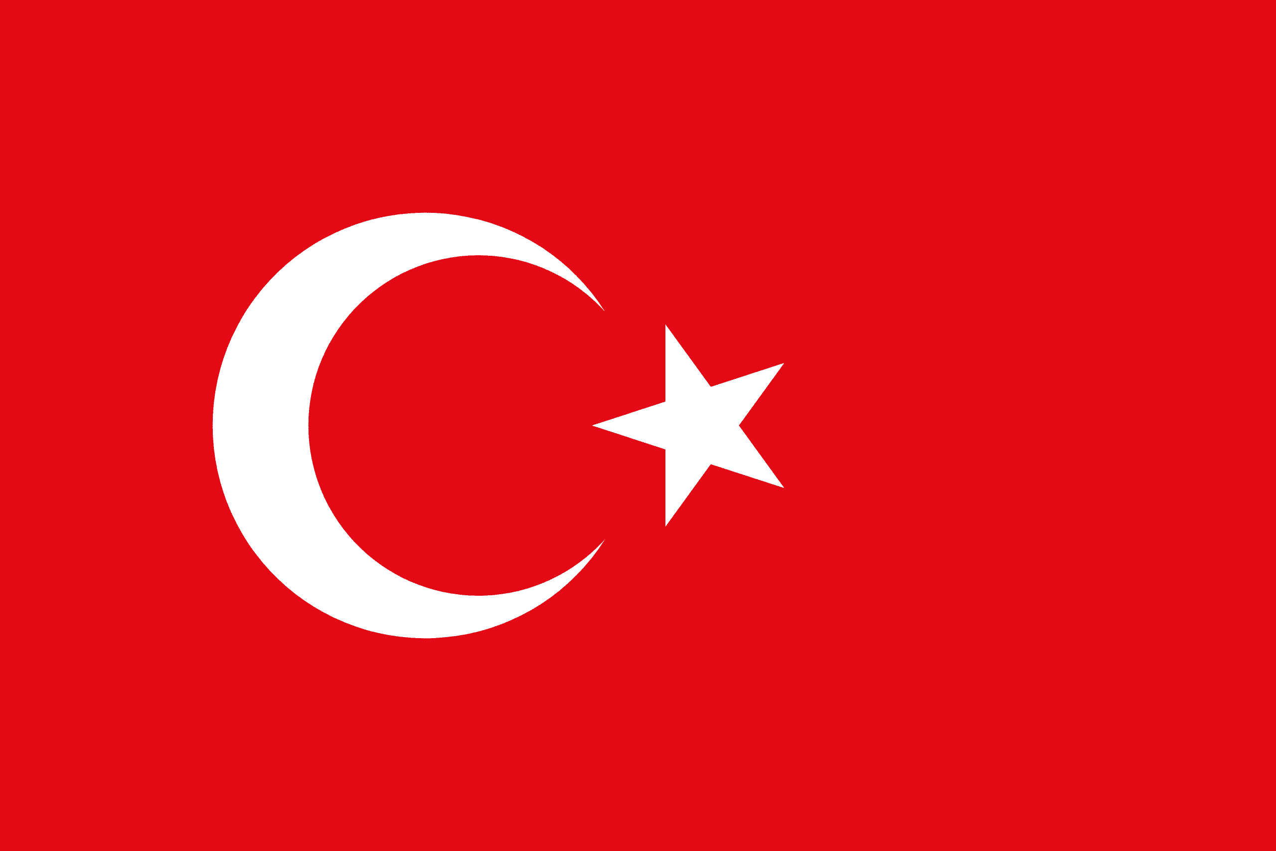🇹🇷 Turkey Flag Unveiled: Colors, Meaning, Coat of Arms, Flag Map, and ...