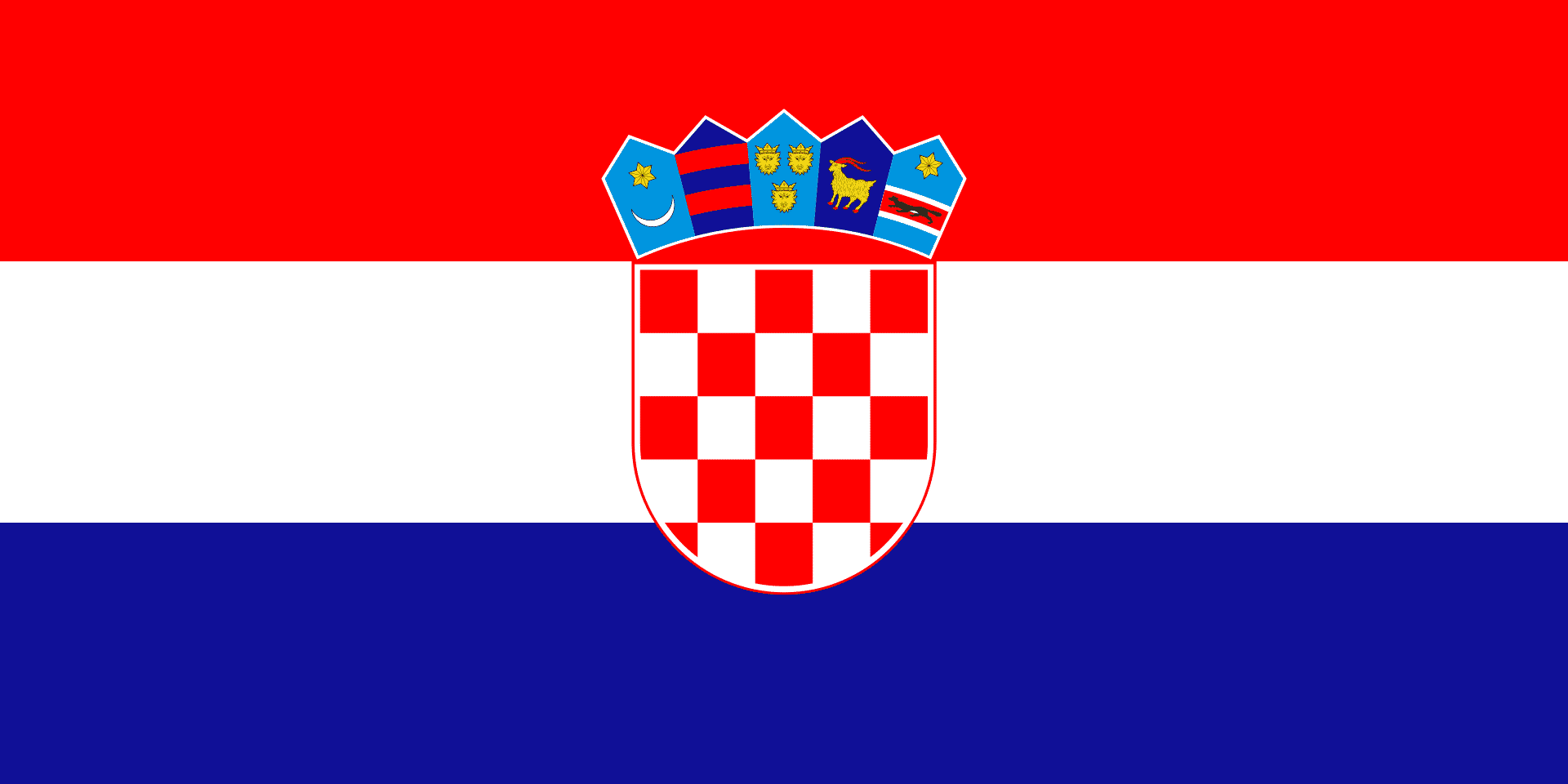 🇭🇷 Croatia Flag Unveiled: Colors, Meaning, Coat of Arms, Flag Map, and ...