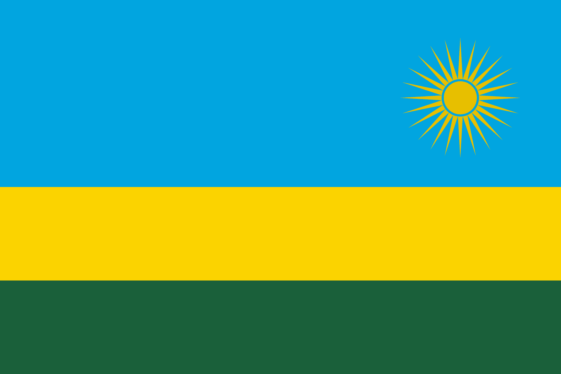 🇷🇼 Rwanda Flag Unveiled: Colors, Meaning, Coat of Arms, Flag Map, and ...