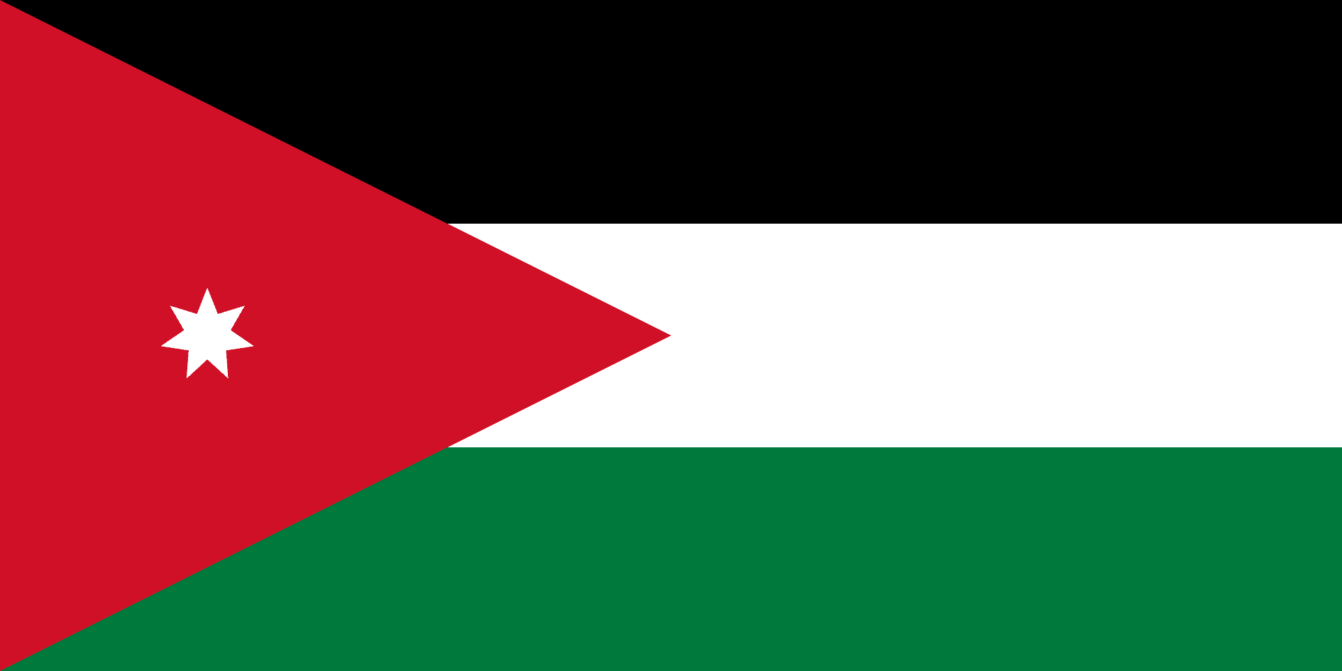🇯🇴 Jordan Flag Unveiled: Colors, Meaning, Coat of Arms, Flag Map, and ...