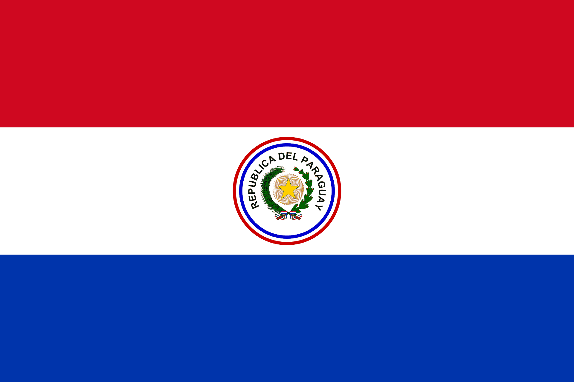 🇵🇾 Paraguay Flag Unveiled: Colors, Meaning, Coat of Arms, Flag Map, and ...