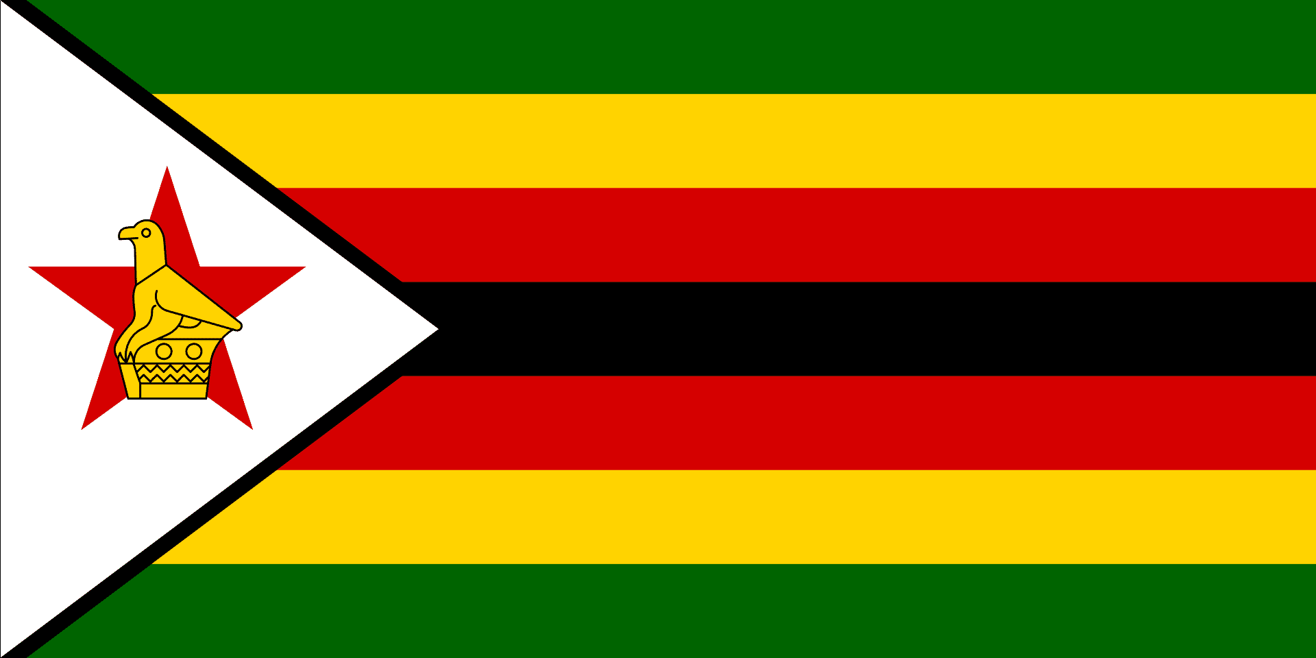 🇿🇼 Zimbabwe Flag Unveiled: Colors, Meaning, Coat of Arms, Flag Map, and ...