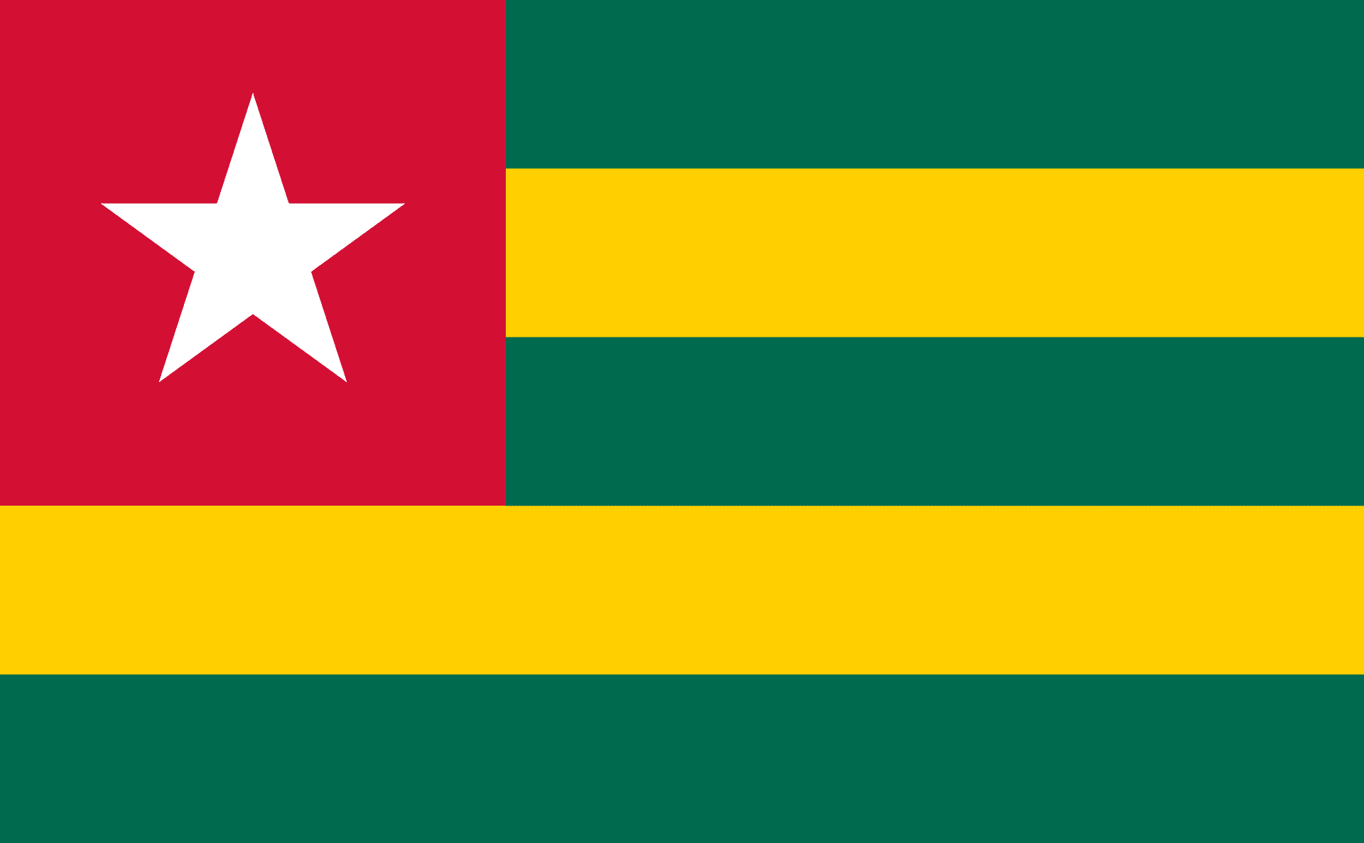 🇹🇬 Togo Flag Unveiled: Colors, Meaning, Coat of Arms, Flag Map, and ...
