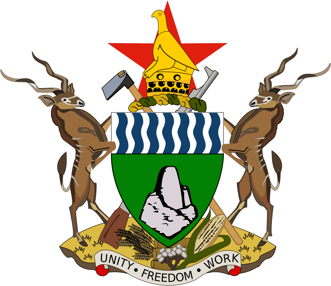 🇿🇼 Zimbabwe Flag Unveiled: Colors, Meaning, Coat of Arms, Flag Map, and ...